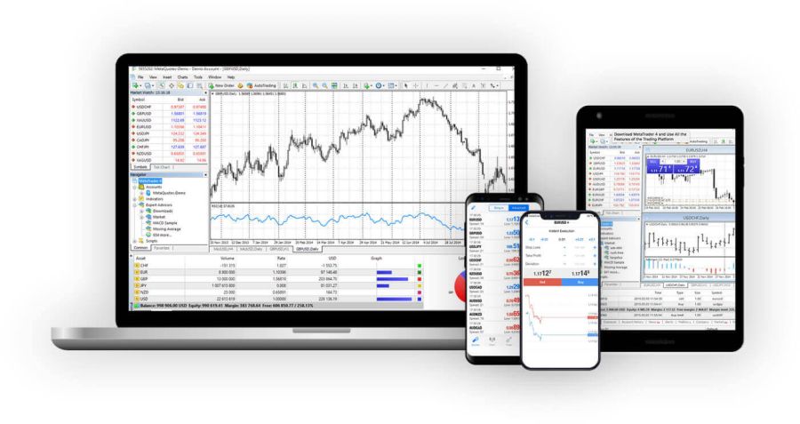 Téléchargez Installez Et Connectez Vous à Octa Metatrader 4 Mt4 Metatrader 5 Mt5 Ctrader